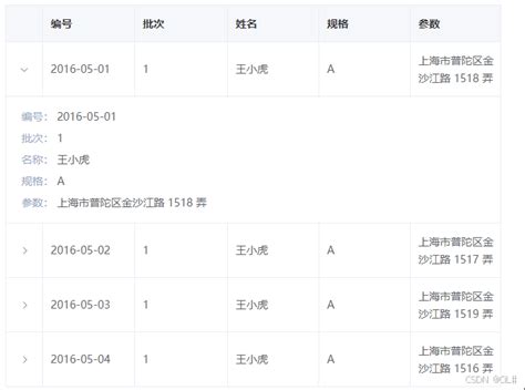 El Table表格的展开行，初始化的时候展开哪一行设置点击行可展开功能el Table展开行 Csdn博客