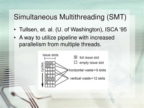 ppt multithreaded architectures in computer systems concepts and
