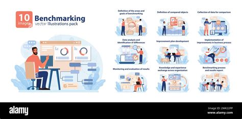 Benchmarking Concept Comprehensive Stages Of Benchmarking Depicted In Vibrant Vector