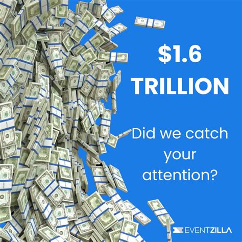 Eventtech Eventplanning Corporateevents Eventindustry Organizers