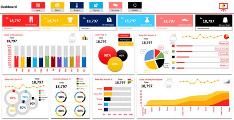 Build Professional Power Bi Dashboard And Data Visualization Report By Mratif Fiverr