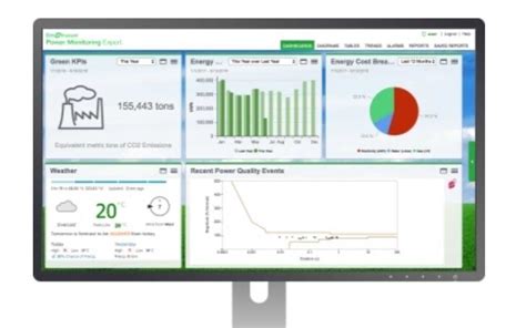 Environmental Monitoring Dcm Data Infrastructure And Electrical Engineering Services