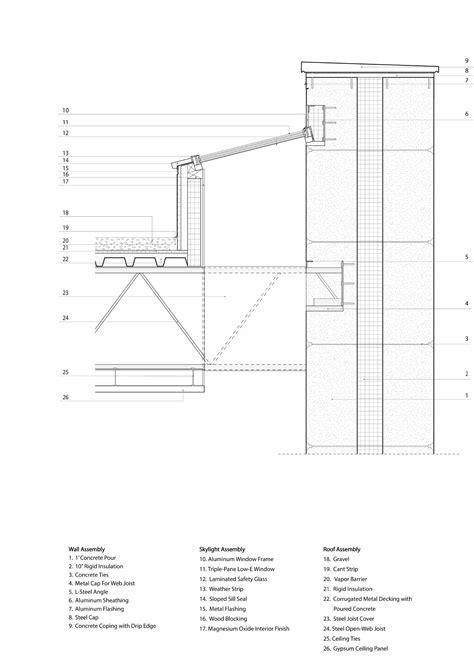 The Ellipse School Of Architecture
