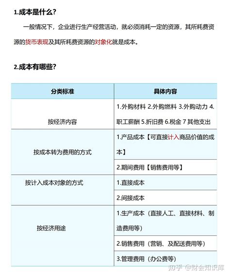 十年成本会计告诉你成本核算这样做才简单！完整版流程图及方法 知乎