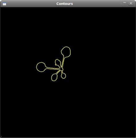 Image Processing Optimal Approach For Detecting Leaf Like Shapes In Opencv Stack Overflow