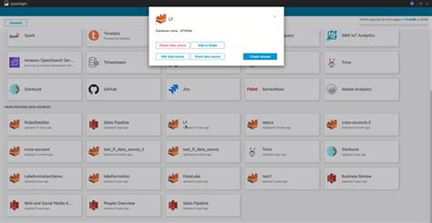 Automate Replication Of Row Level Security From Aws Lake Formation To
