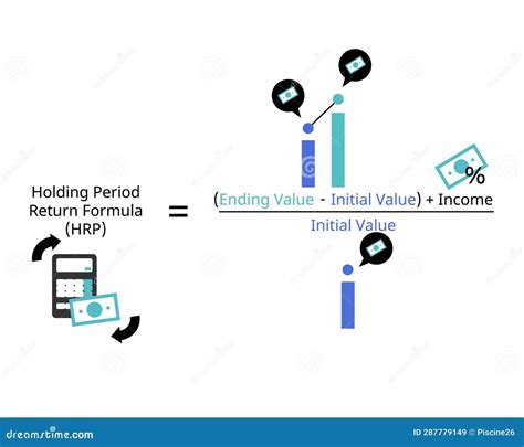 Hpr Formula Stock Illustrations 1 Hpr Formula Stock Illustrations Vectors Clipart Dreamstime