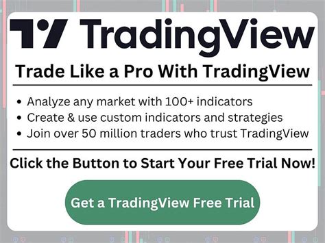 Pine Script In TradingView Ultimate Guide