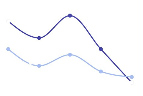 Free Online Graph Maker For Your Whole Team