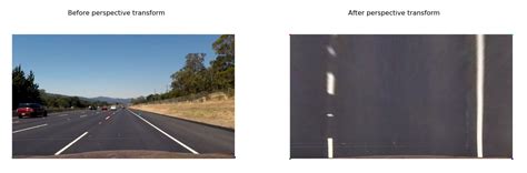 Advance Lane Detection Advanced Lane Finding Through Opencv Source Code