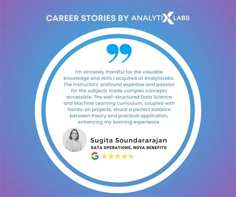 analytixlabs on linkedin learndatascience datascienceandanalytics datascienceinstitute…