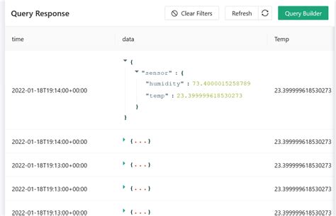Building Iot Dashboards With Golioth Grafana And Node Red The