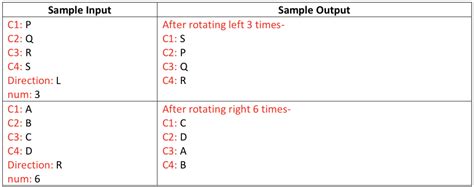 Solved Rotation Using Pointer THIS CODE SHOULD BE WRITTEN Chegg