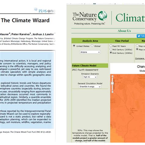 Pdf Pemanfaatan Software Open Source “r” Untuk Penelitian Agroklimat