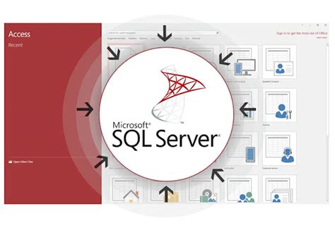 Assess And Create A Plan To Migrate Ms Access To Sql Server By Indrasugianto Fiverr