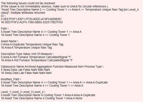 Tips And Tricks For Building Asset Trees From Asset Templates Tips Tricks Seeq Community