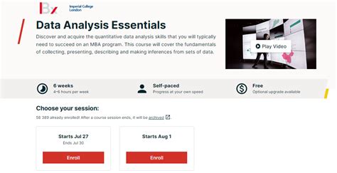 Best Edx Data Analytics Courses To Help You Achieve Your Career Goals