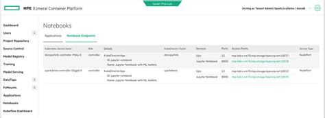 On Premise Adventures How To Build An Apache Spark Lab On Kubernetes