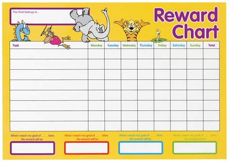 Behavior Chart Templates