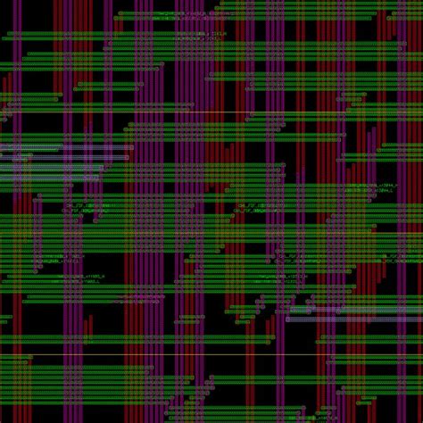 Transistor Level View Of The Generic CML Gate Download Scientific Diagram