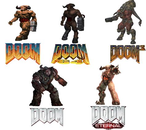 All Cyberdemon Versions R Doom