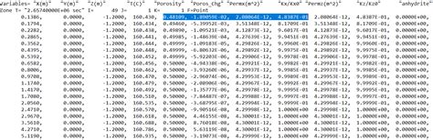 Permeability Porosity Relation Toughreact Tough User Community