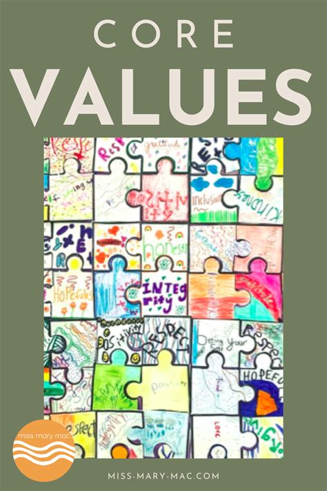 Classroom Core Values Middle School Teacher Ideas Classroom