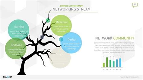Tree Data Visualization A Creative Blend Of Nature And Representation