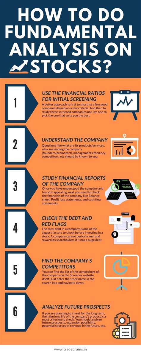 How To Do Fundamental Analysis On Stocks Artofit