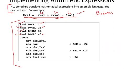 Implementing Arithmetic Expression Youtube