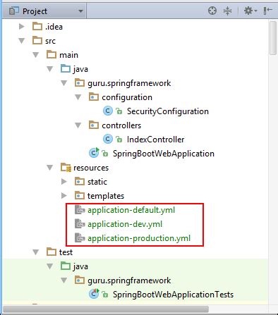 Using YAML In Spring Boot To Configure Logback Spring Framework Guru
