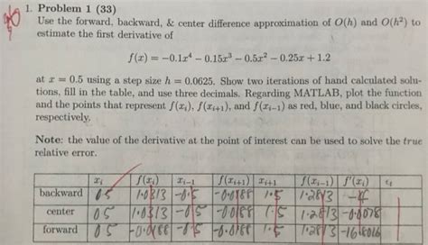 Solved 1 Problem 1 33 Use The Forward Backward And Center