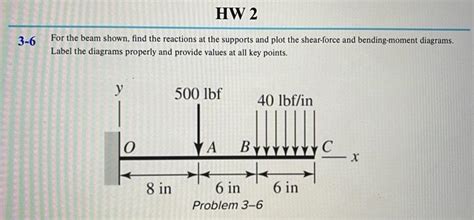 [solved] Show All Work 3 6 For The Beam Shown Find T