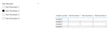solved filter columns but show all columns microsoft fabric community