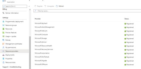 Microsoft Azure Enabling Resource Providers For Azure Subscription Geeksforgeeks