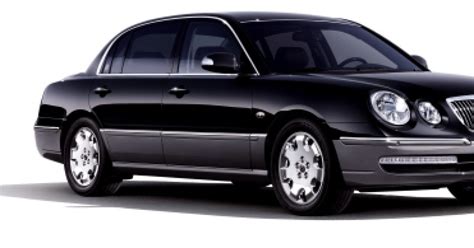 기아차 2009년형 오피러스 출시