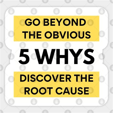 Lean Six Sigma 5 Whys Lean Six Sigma Sticker Teepublic