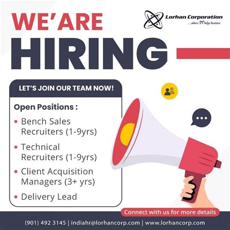 Kiran Prasad K Posted On Linkedin