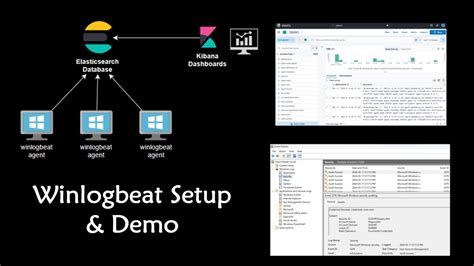 Setup Winlogbeat For Centralized Windows Event Logs YouTube