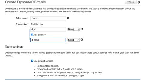 Aws Services Walkthrough Security Boulevard