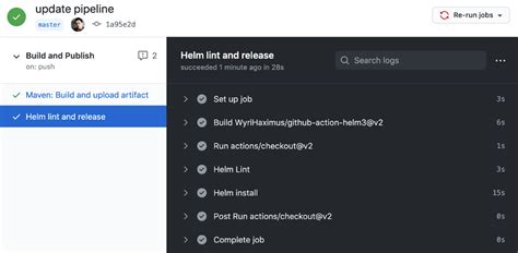 Building A Continuous Delivery Pipeline With Github And Helm To Deploy