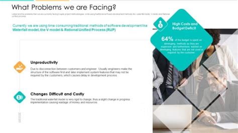 Dad Framework What Problems We Are Facing Ppt Outline Slideshow Pdf Dad Framework What Problems We Are Facing Ppt Outline Slideshow Pdf