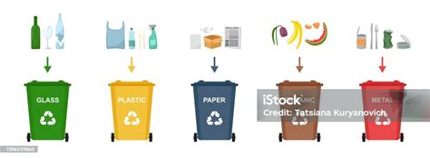 다양한 유형의 폐기물을 재활용하기 위한 쓰레기통 세트입니다 폐기물을 분류하고 재활용합니다 벡터 일러스트레이션 재활용에 대한 스톡 벡터 아트 및 기타 이미지 Istock