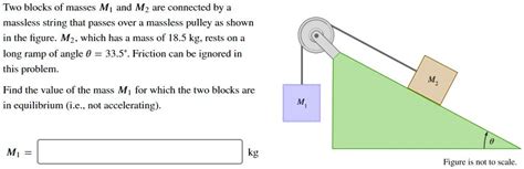 Solved Two Blocks Of Masses M And Mz Are Connected By Massless String That Passes Over Massless
