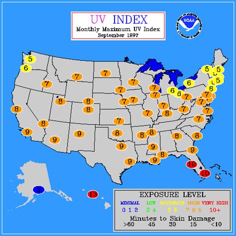 Climate Prediction Center Stratosphere UV Index Monthly Means And Maximums