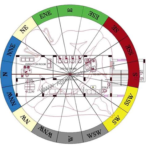 Vastu For Office Vastu Tips To Boost Positive Energy In Office