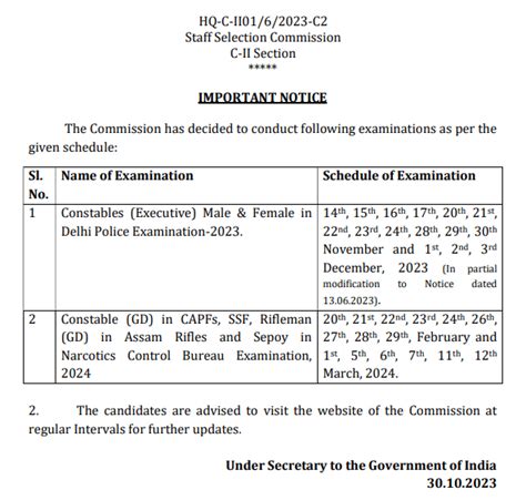 Ssc Gd Exam Date 2025 Out Gd Constable Exam Schedule Exams Cloud