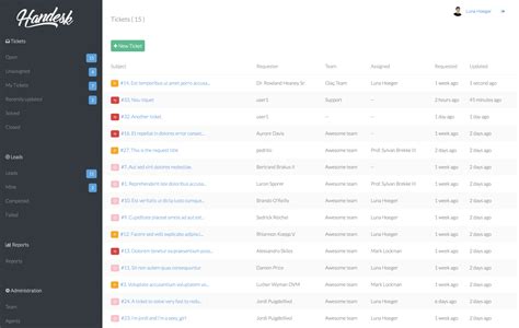 18 Awesome Open Source Self Hosted Ticketing System Updated 2024