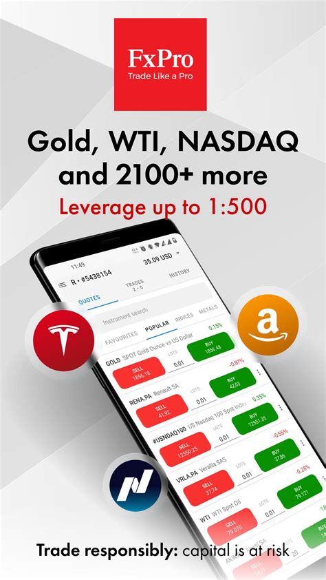 Fxpro Online Trading Broker Apk For Android Download