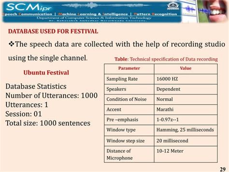 Text To Speech Synthesis System For Marathi Language Using Concatenation Technique Ppt